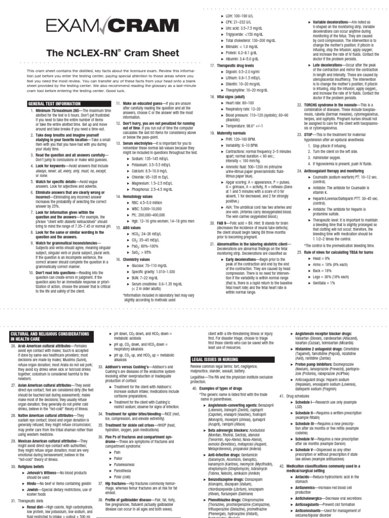 Exam Cram Cheet Sheet | PDF | Pharmacology | Drugs