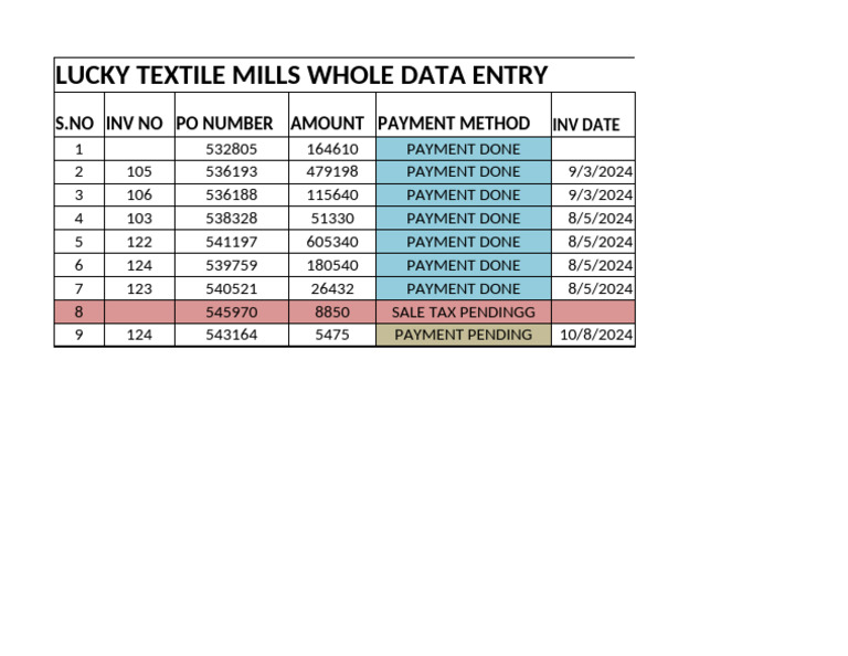 Lucky Textile Mills | PDF
