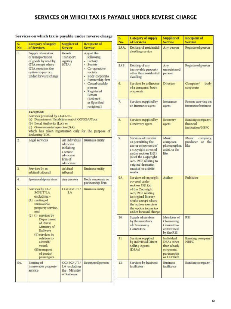 Reverse Charge | PDF