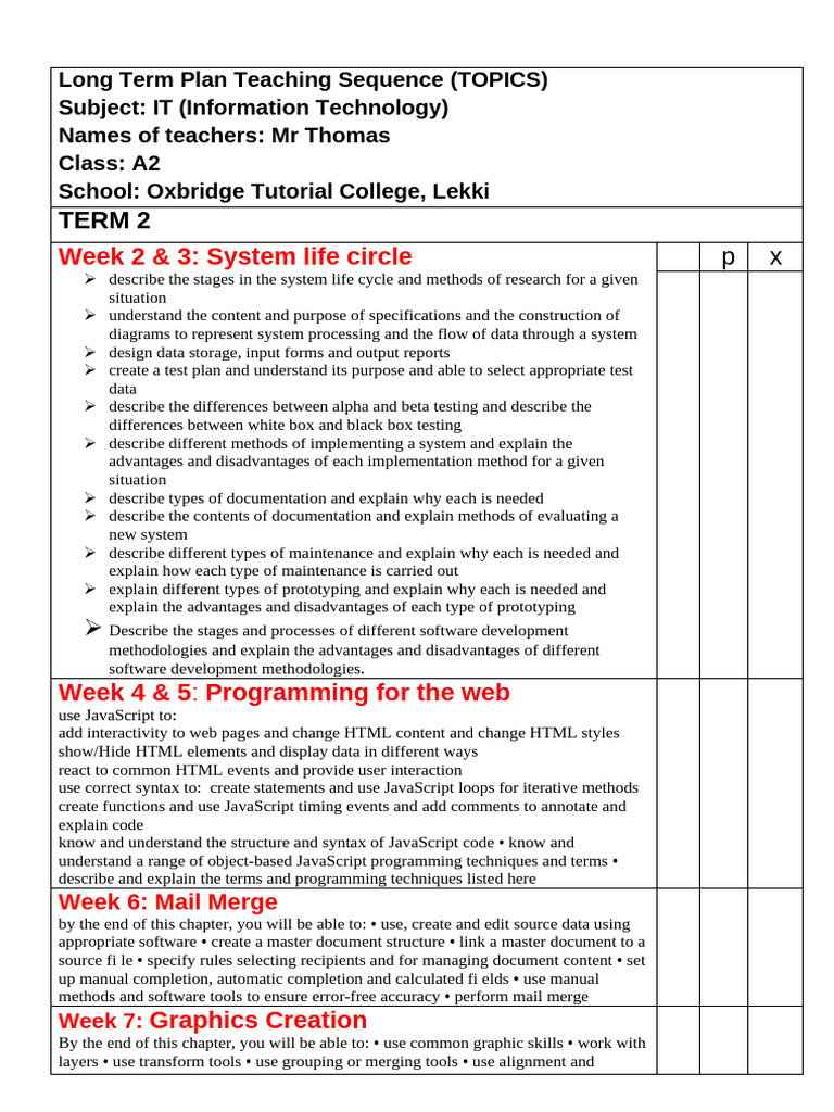 A2 Term 2 Scheme of Work 2024 1 | PDF | Html | Java Script