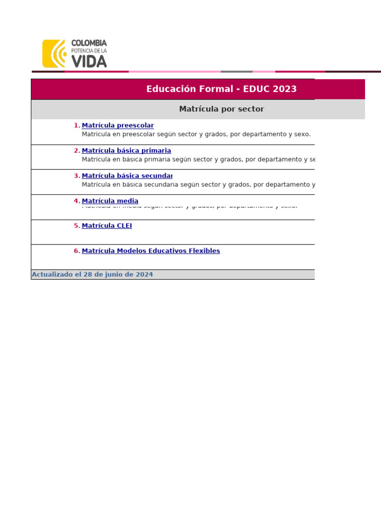 Anex EDUC DepMatrNivelesSectorGradoSexo 2023 | PDF | Inteligencia | Etapas educativas