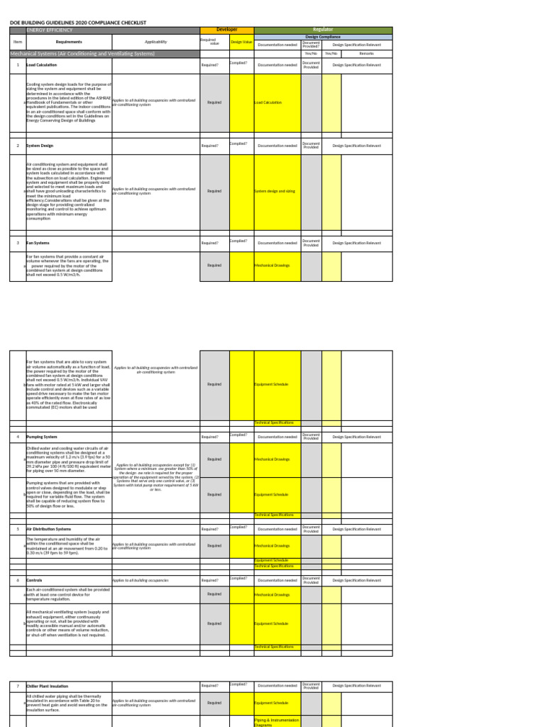 DOE 2020 Compliance Checklist: Mechanical | PDF | Water Heating | Air ...
