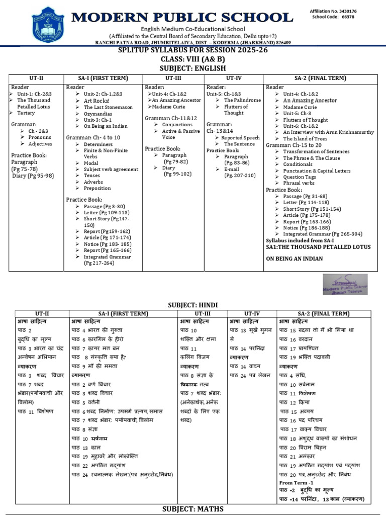 Split Syllabus For Classes Viii A & Viiib | PDF | Subject (Grammar) | Language Mechanics