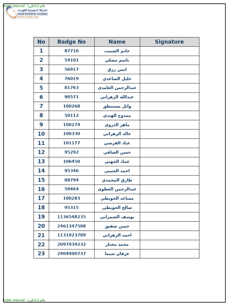 PPE Receipt Form 1 | PDF