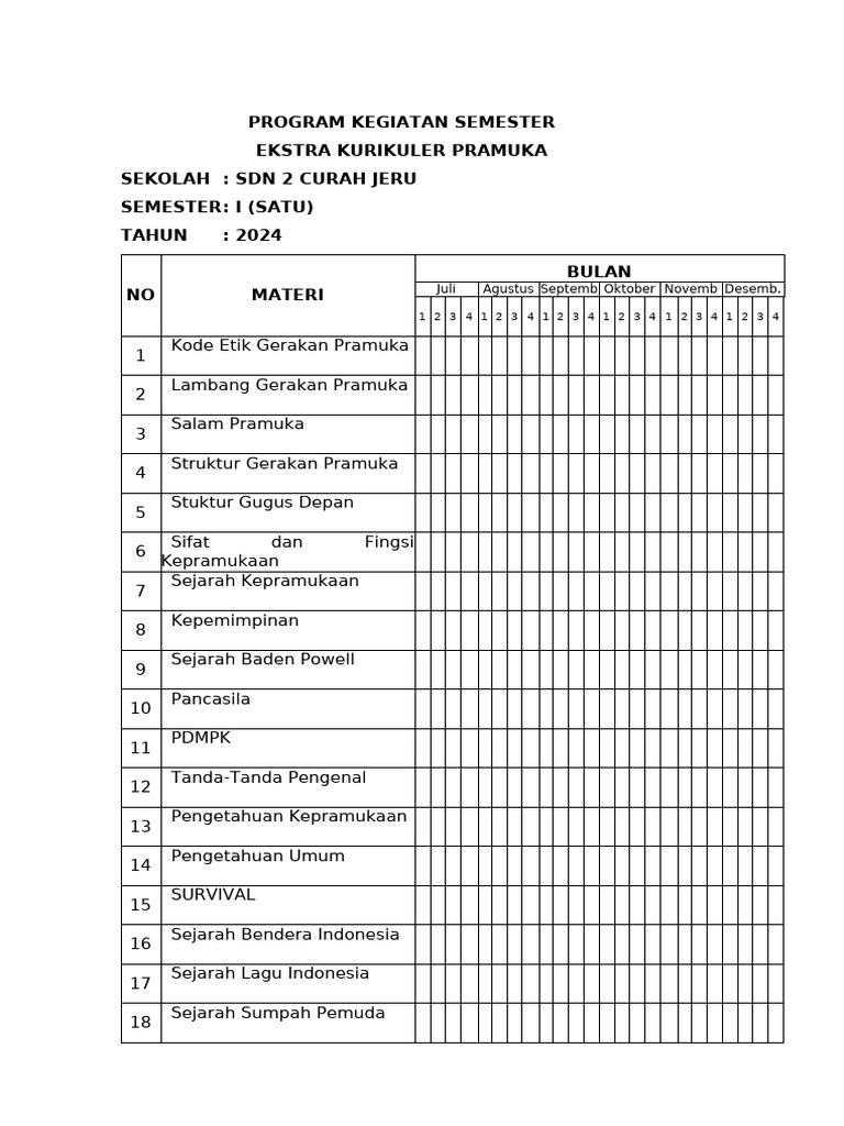 Program Semester Pramuka | PDF