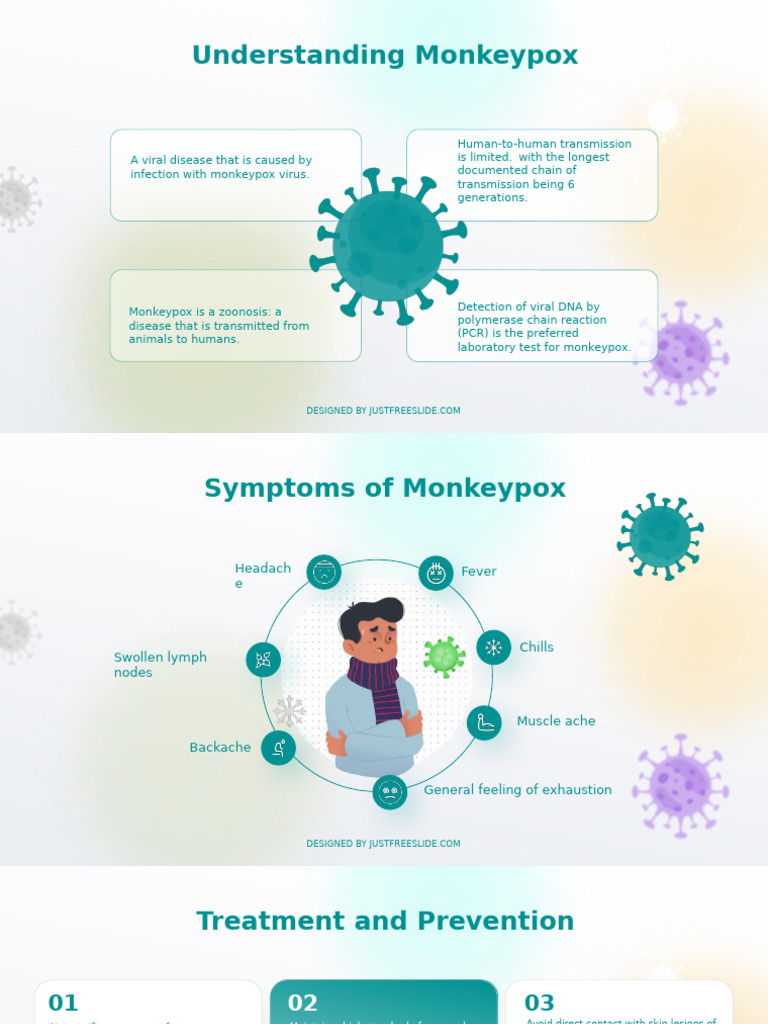 Monkeypox | PDF | Infection | Health Sciences