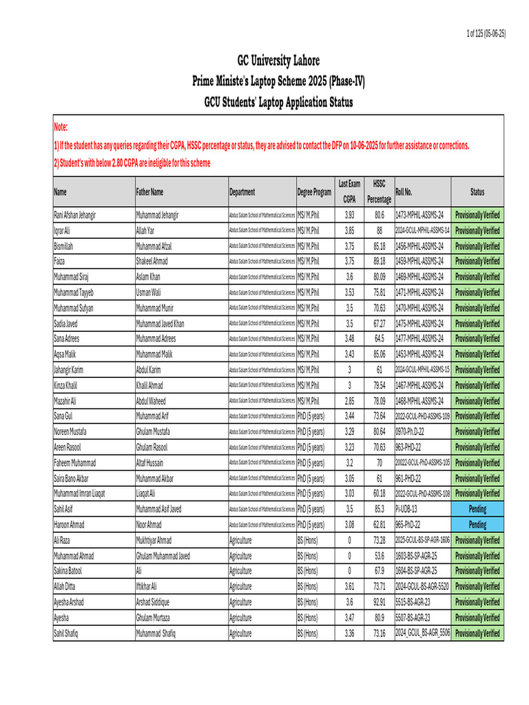 GCU Students' Laptop Application Status | PDF