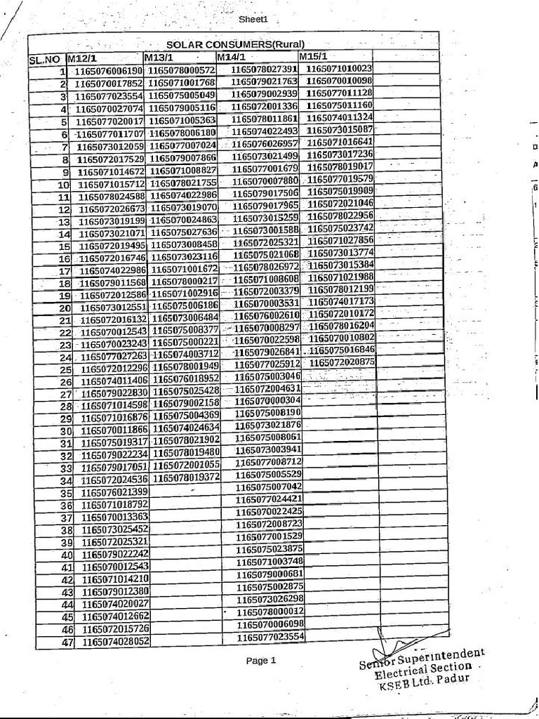 Solar, Sop 14 | PDF