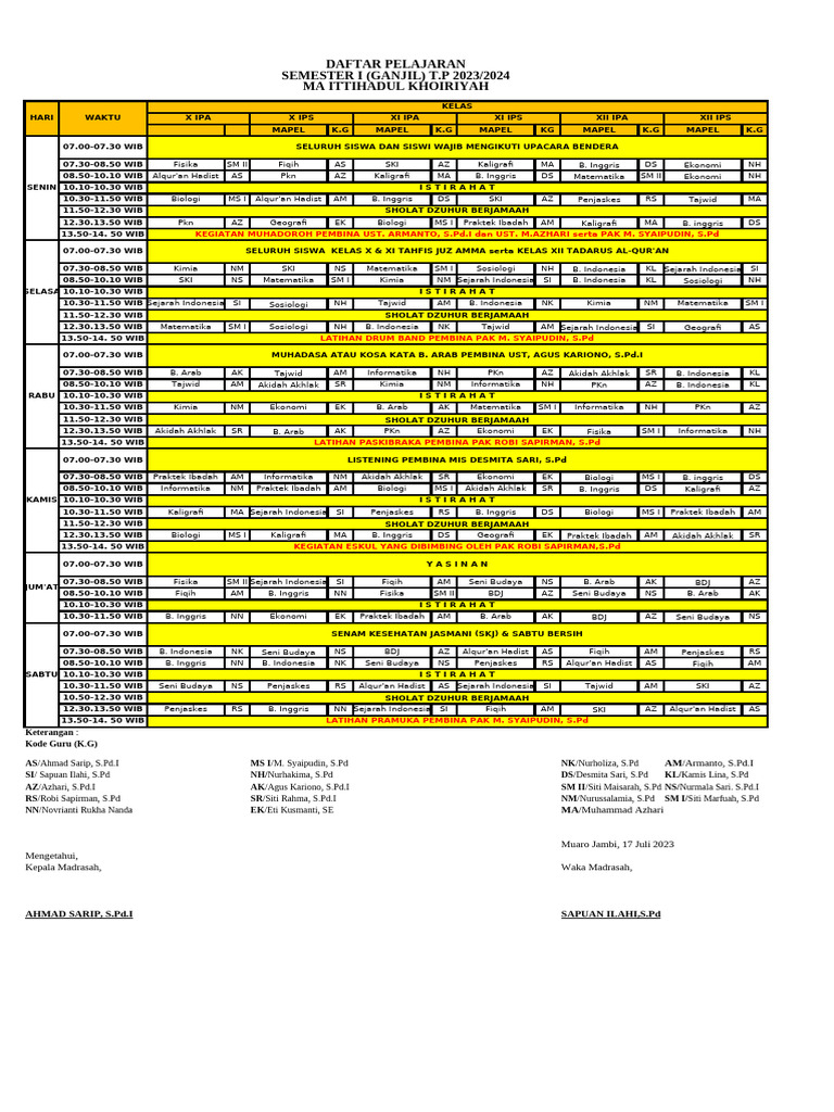 Roster Mas 2023-2024 | PDF