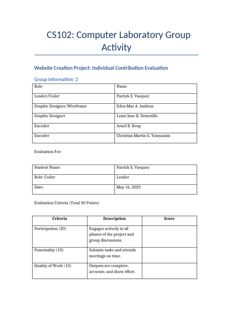 CS102 Individual Contribution Evaluation Group 2 | PDF | Computing | Computer Science