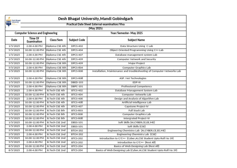 Practical Date Sheet of CSE May 2025 | PDF | Information Technology ...