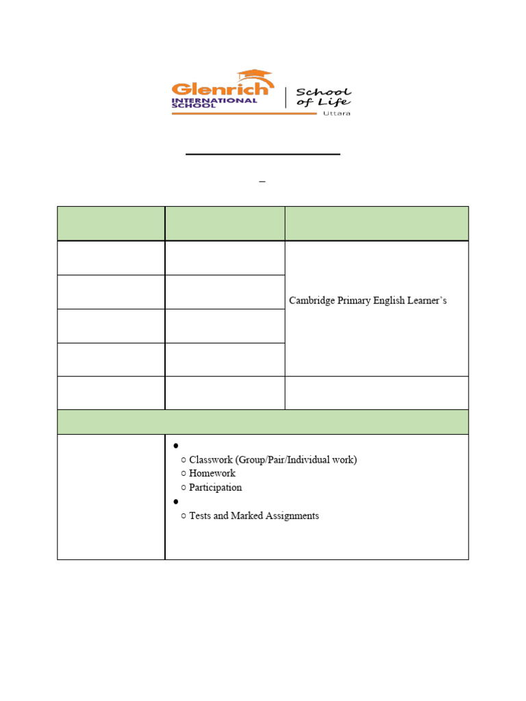 G1 Half-Yearly Syllabus 2024-2025 | PDF | English Language | Subject ...