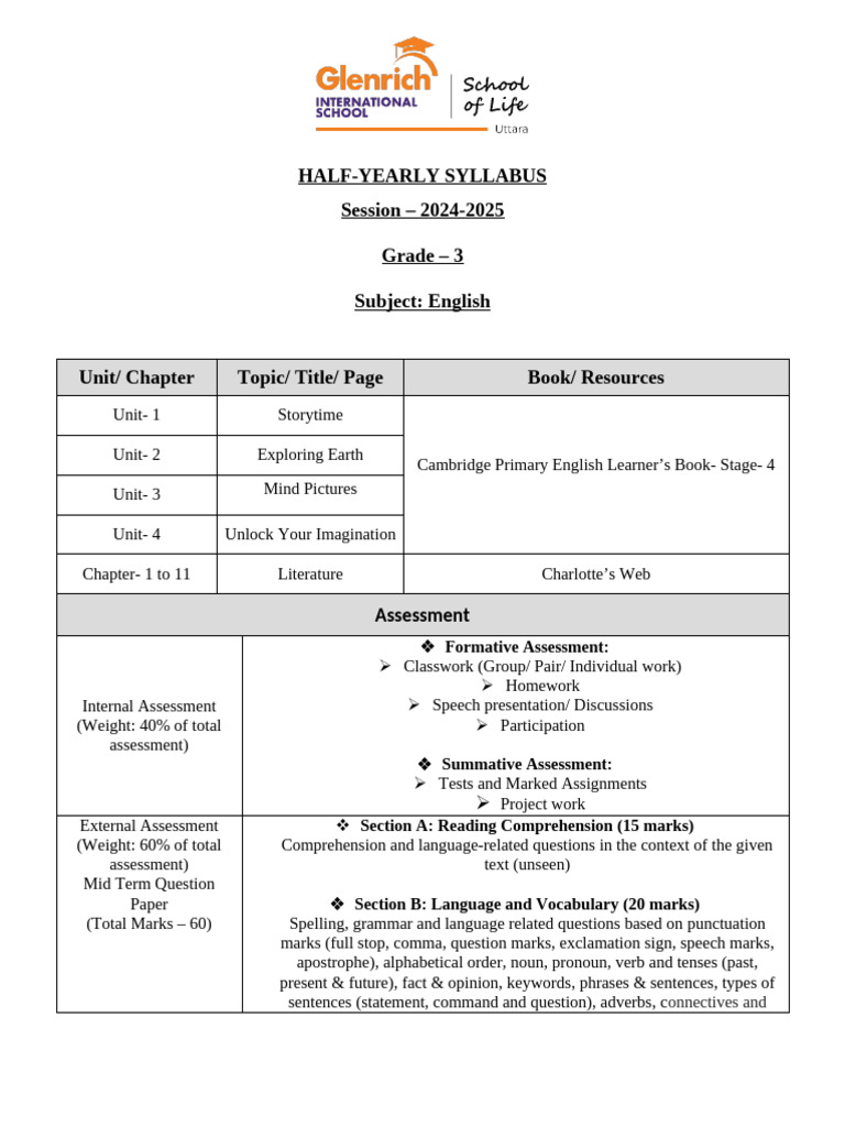 Grade 3 Half Yearly Compiled Syllabus 202425 | PDF | Educational Assessment | Surah