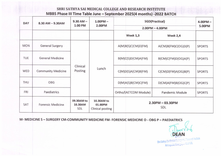 MBBS Phase III Part I Master Time Table June To September 2025 | PDF