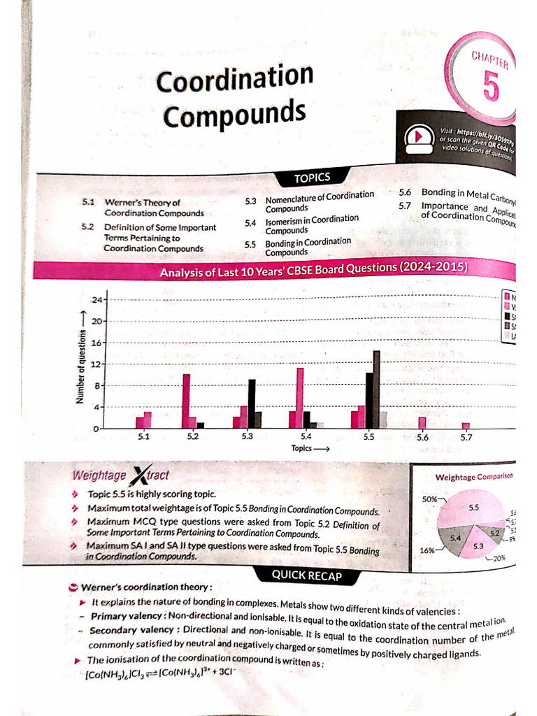 Coordination Compounds Pyqs W Answers | PDF
