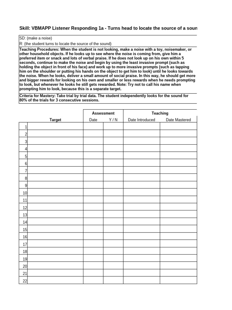 Level 1 and 2 Listener Responding Program Sheets | PDF | Reinforcement ...