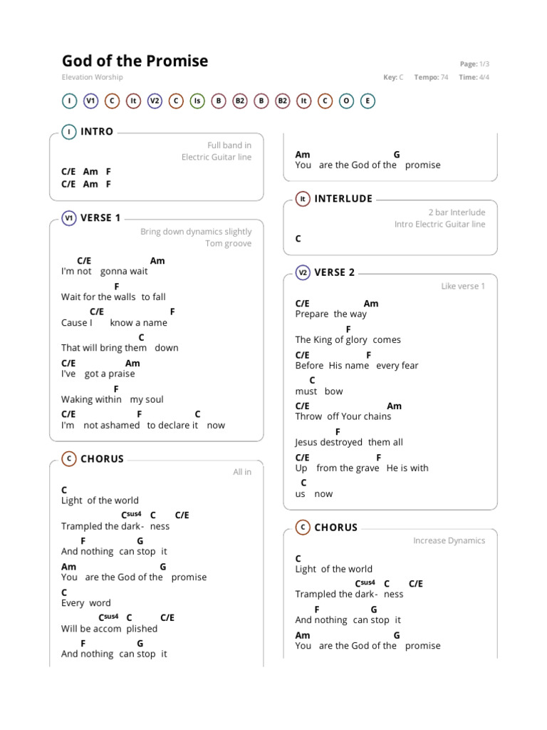 God of the Promise Lyrics & Chords | PDF