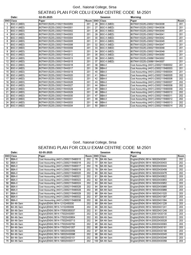 DMC Card 23002115430634 | PDF