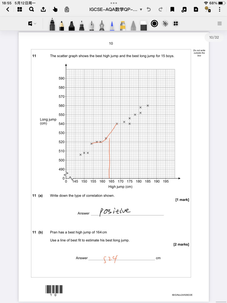 Ig:9260:2e - 9 | PDF