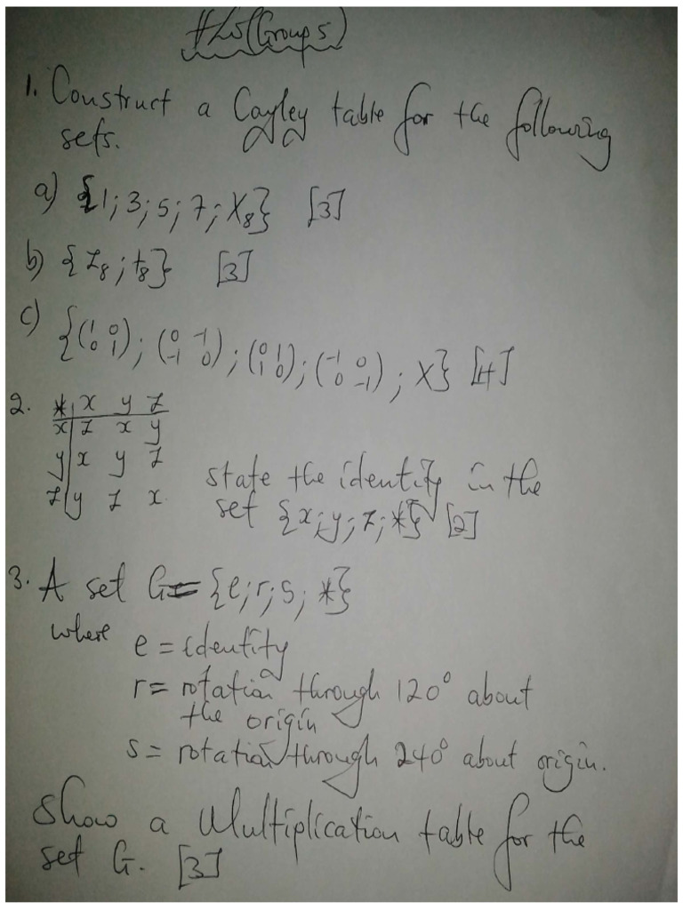 TST (HW Group.. Cayley Table) | PDF