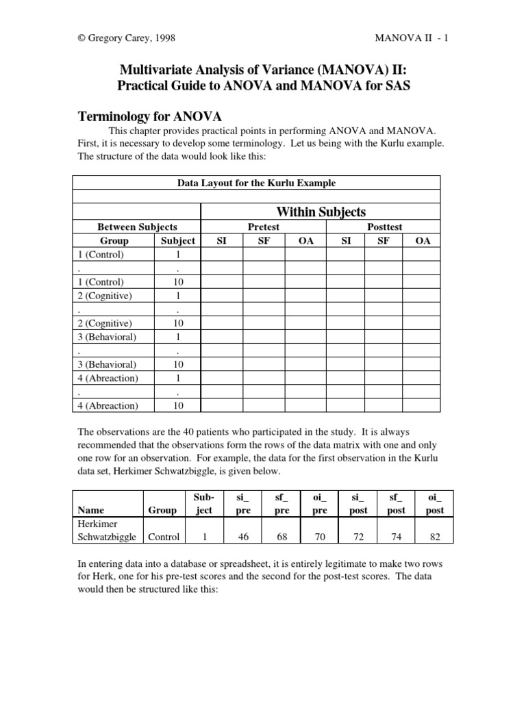 Multivariate Analysis of Variance (MANOVA) II: Practical Guide To ANOVA ...