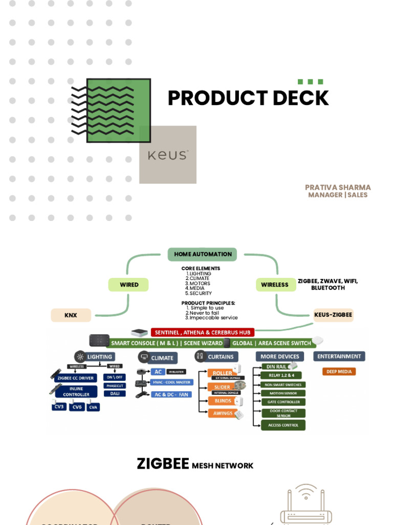 Keus Automation: Smart Home Solutions | PDF | Home Automation | Automation