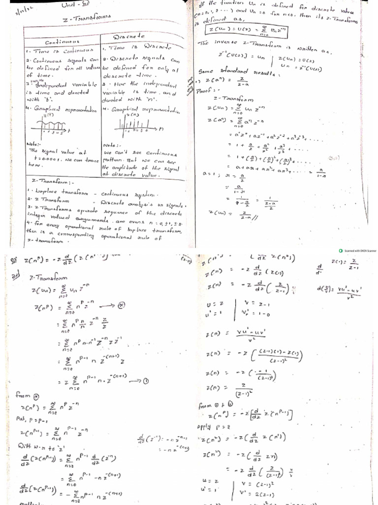 TPDE Unit 3 - 2 (1) - 1-13 | PDF