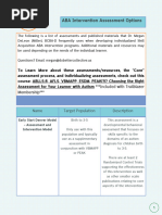 Kolb Reflective Writing Template | PDF | Experience | Thought