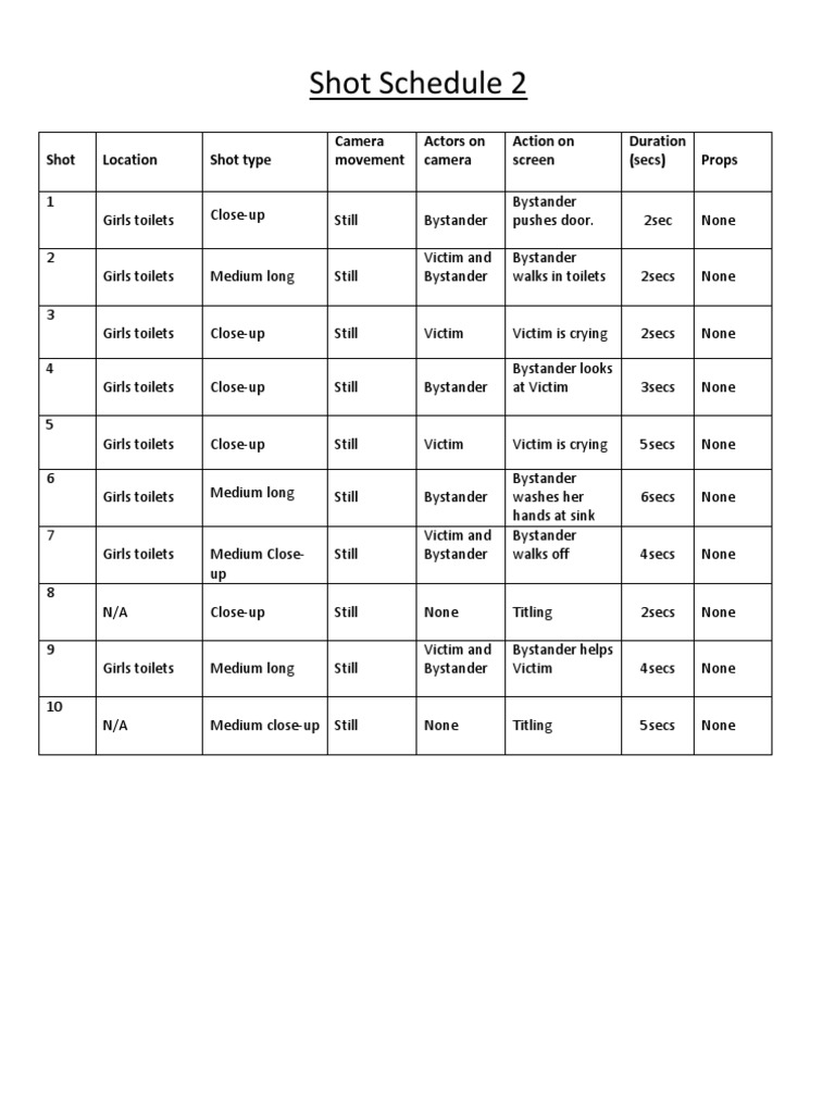 Shot Schedule for Scene 2 | PDF | Language Arts & Discipline