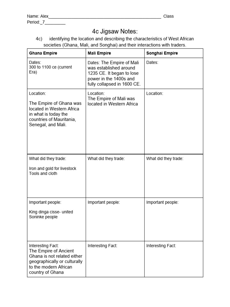 (Ancient Africa Jigsaw Notes) 4c Jigsaw Notes | PDF