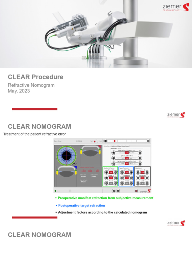 CLEAR New Nomogram - 22MAY2023 | PDF | Medicine | Medical Specialties