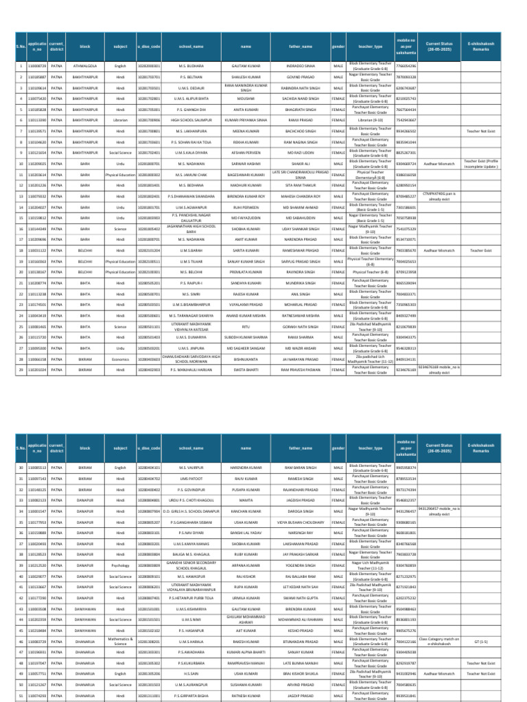 HRMS Onboarding Status Report | PDF