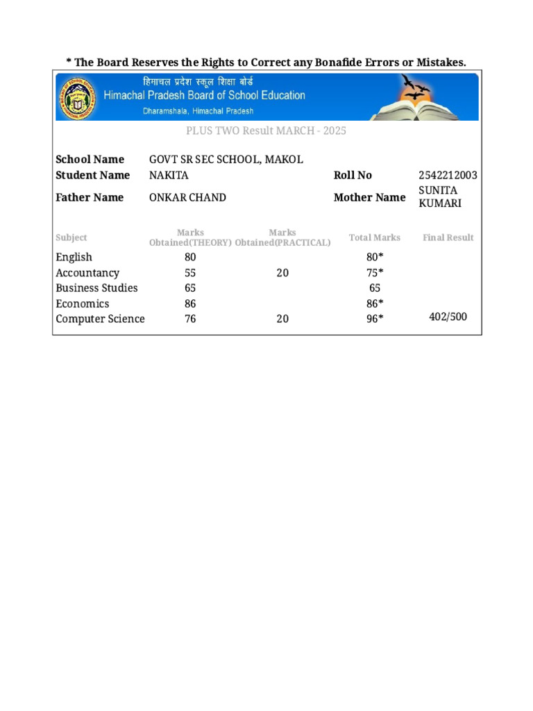 Result Result Print - Aspx | PDF