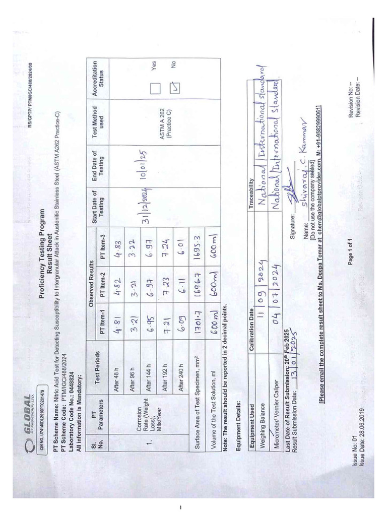 Result Sheet | PDF