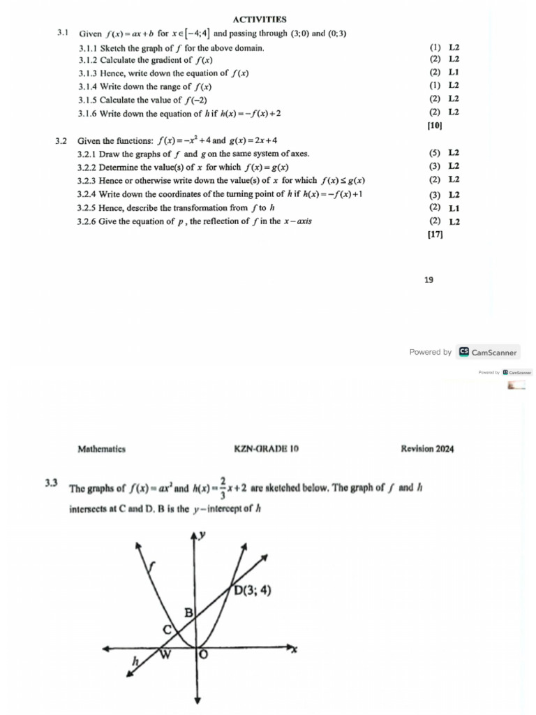 Gr10 KZN Algebra Graphs | PDF