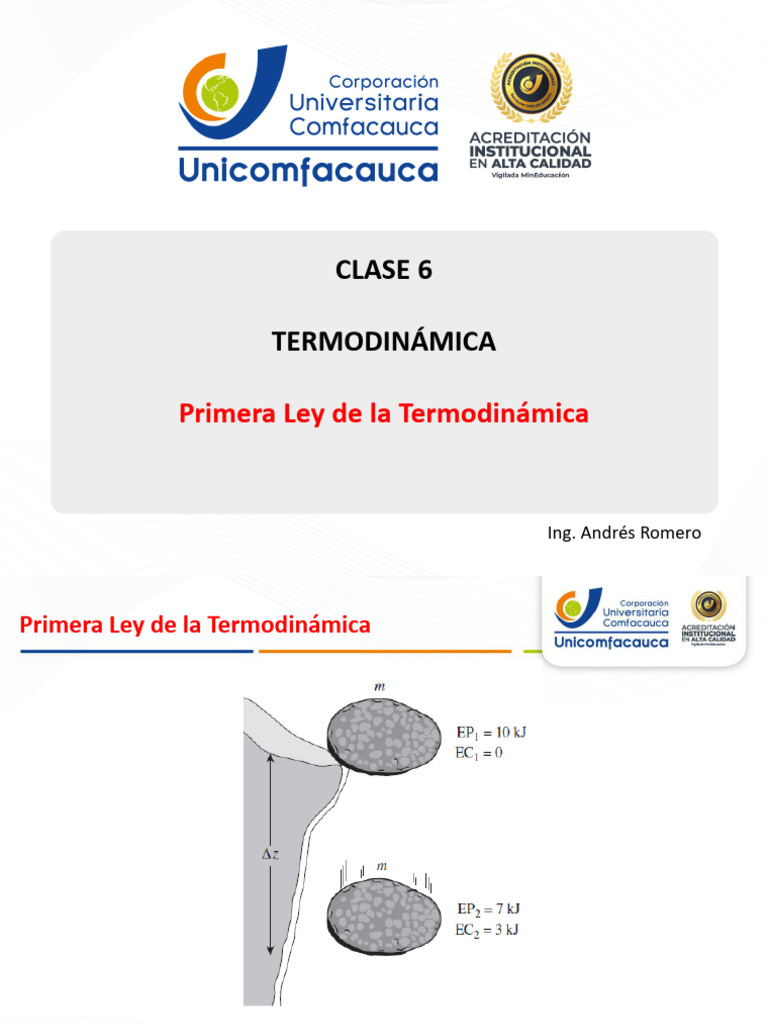 CLASE 6 TERMODINÁMICA Primera Ley de La Termodinámica | PDF | Termodinámica | Mecánica