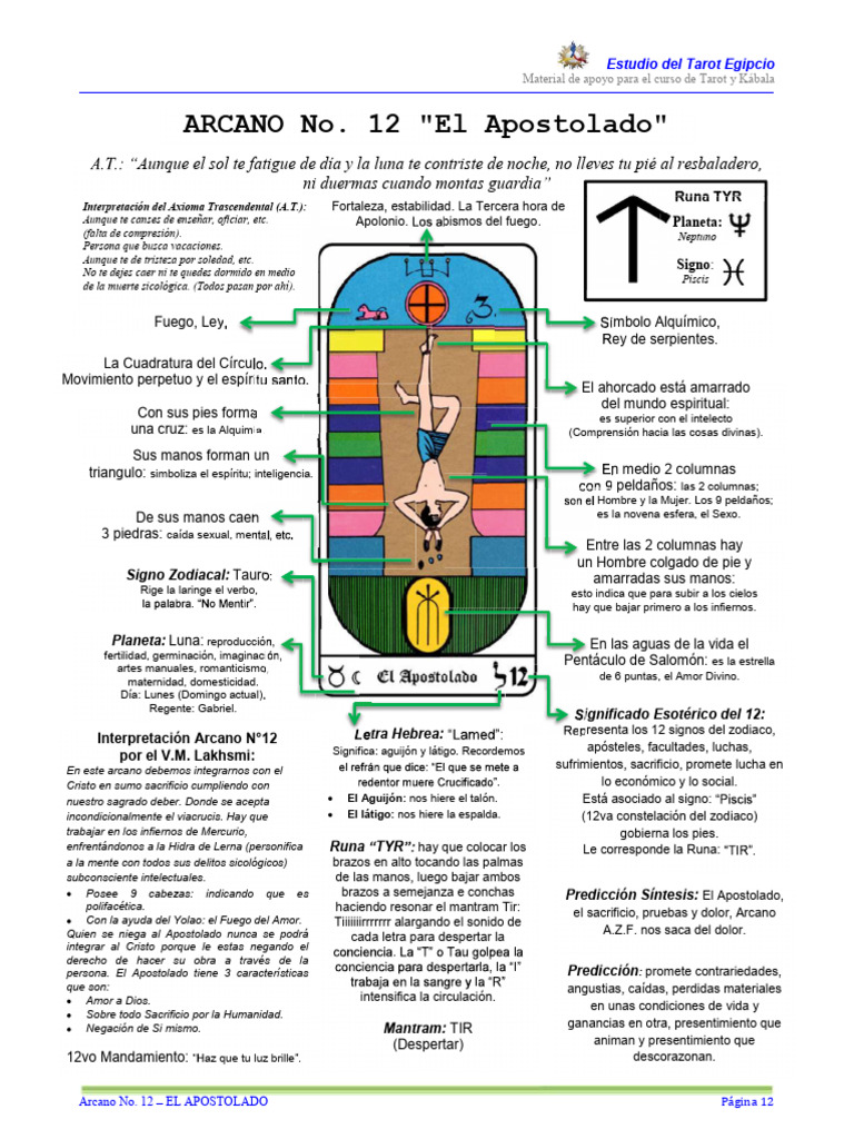 Significado del Arcano 12 en Tarot Egipcio | PDF
