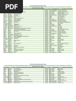 NJDEP Organizational Chart Overview | PDF