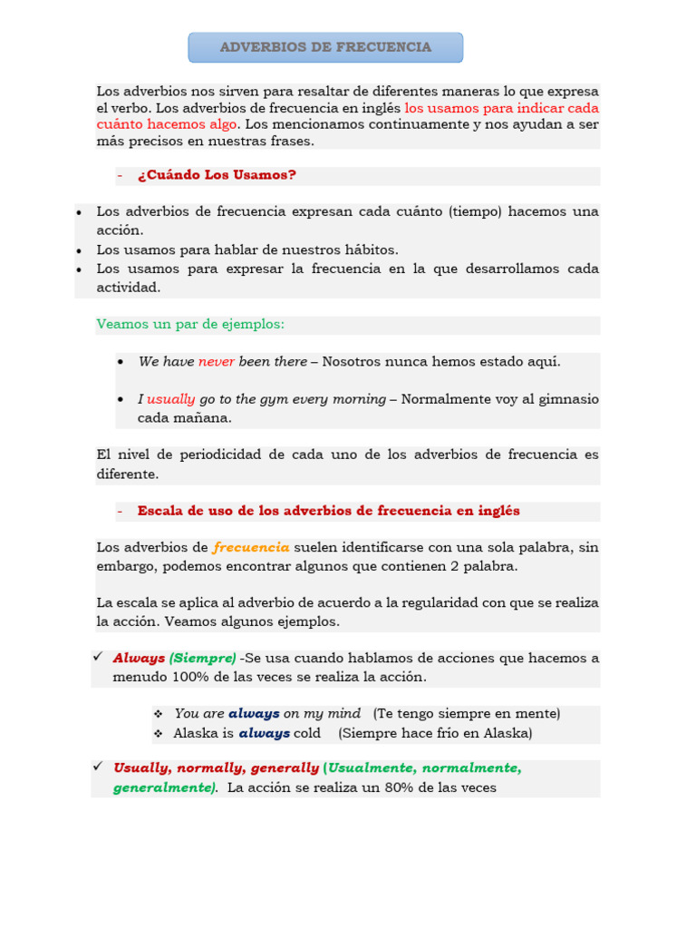 Adverbios de Frecuencia en Inglés | PDF | Adverbio | Grabación de sonido