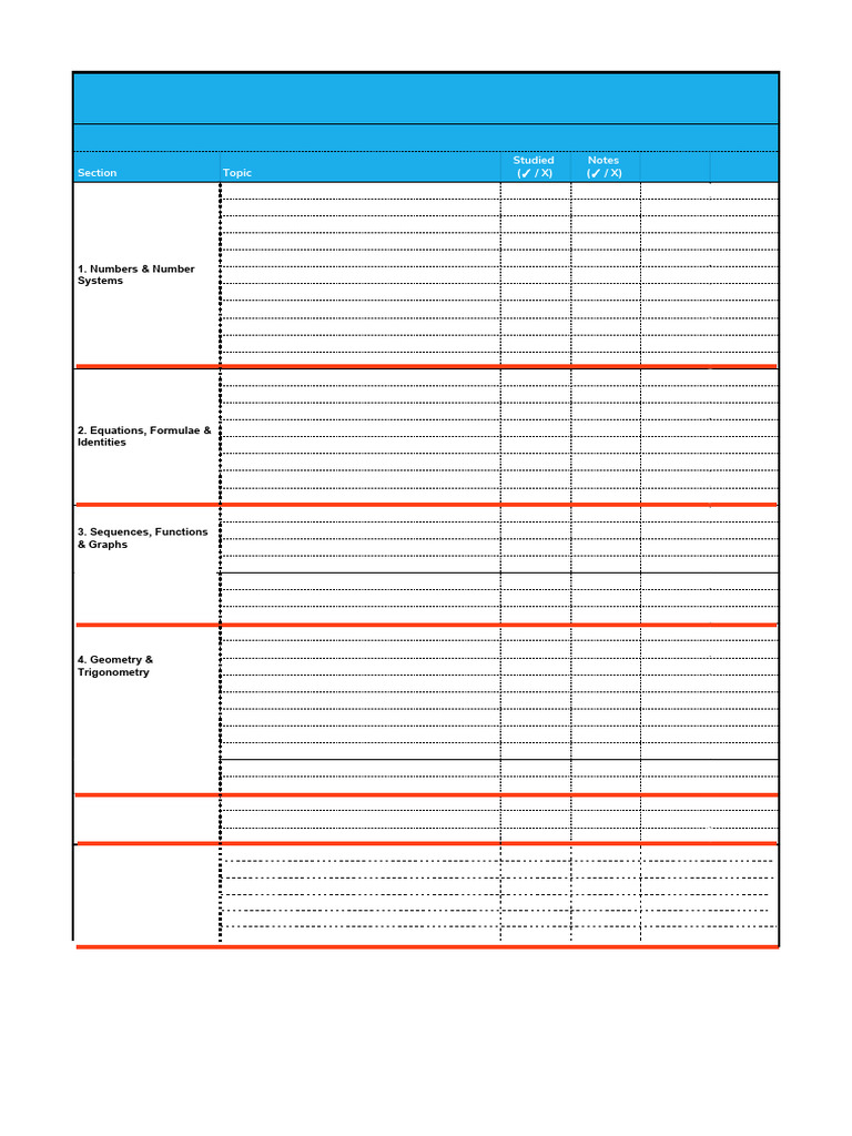Edexcel IGCSE Maths Higher Topics List | PDF | Trigonometry | Equations