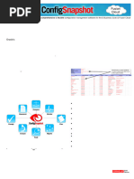 ConfigSnapshot For Cloud Configuration Migration Datasheet v1.10 | PDF ...