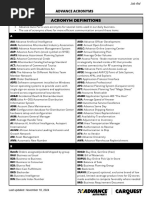 Glossary of Procurement Acronyms | PDF | Procurement | Request For Proposal