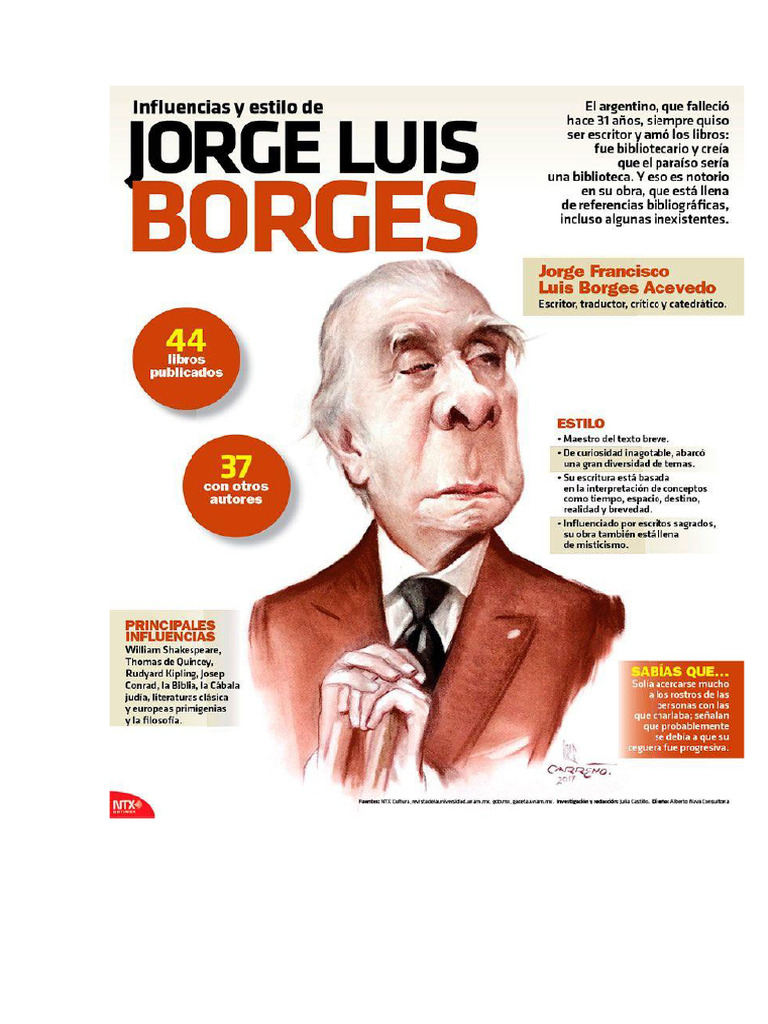 Borges | PDF