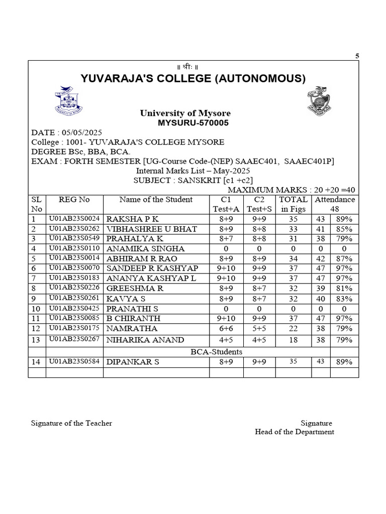 4 Sem Internal Assessment 2024 25 | PDF
