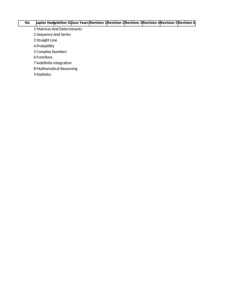 JEE Tracker 4 Pages | PDF