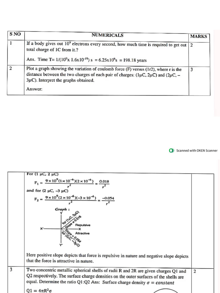 Day 3 Ecf Numericals | PDF