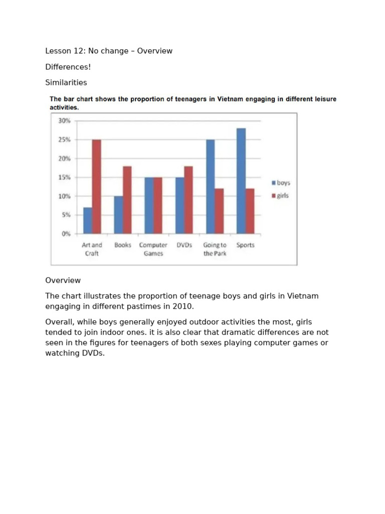 No Change - Overview | PDF
