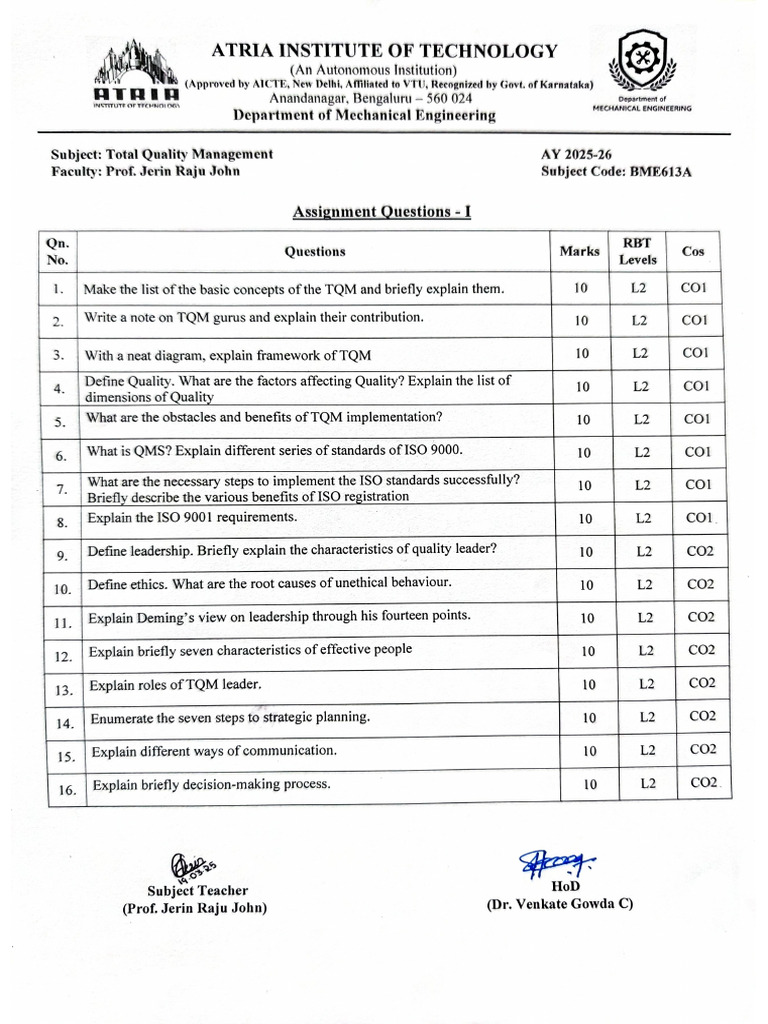 TQM Assignment - I | PDF