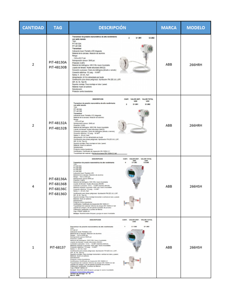 Instrument Os | PDF