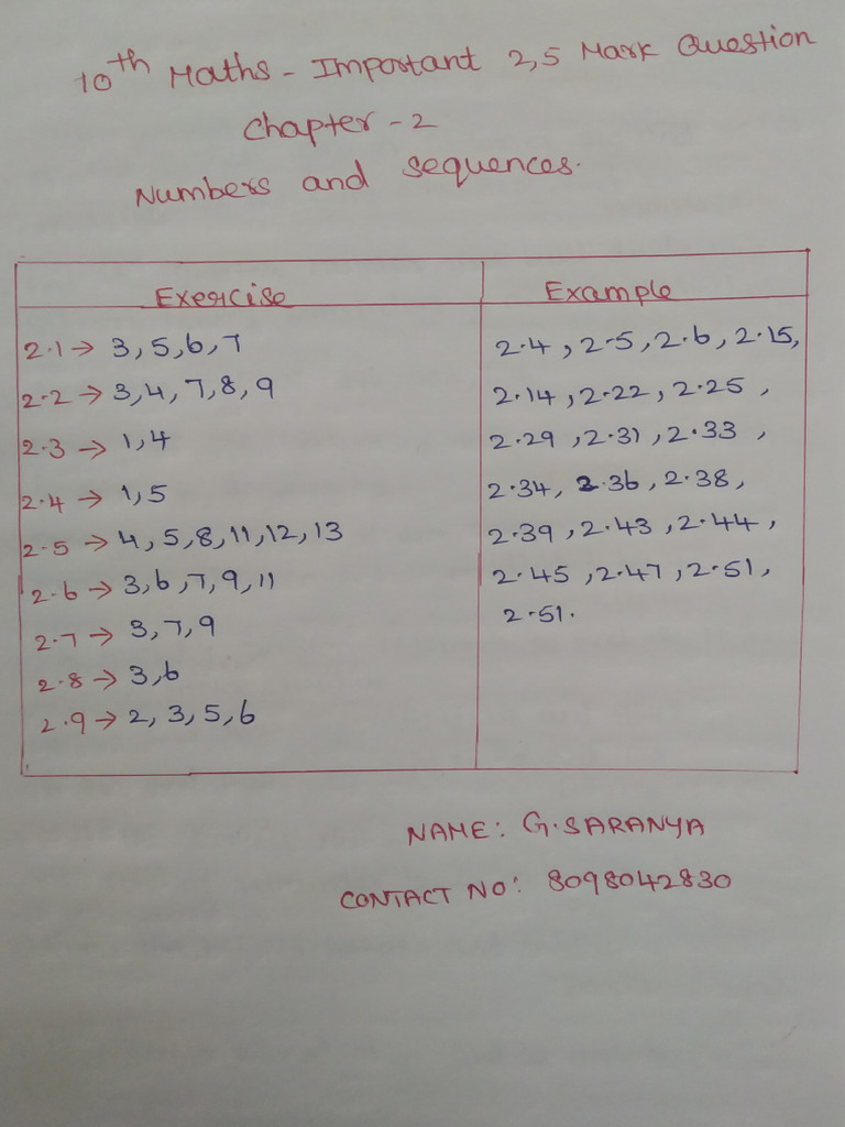 10th Maths Important Chapter 2 Questions English Medium PDF Download | PDF